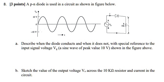 SOLVED: [3 points] A p-n diode is used in CIrcUit as Shown mn figure below. Describe when the ...