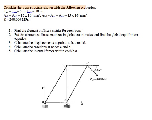 SOLVED: Consider the truss structure shown with the following ...