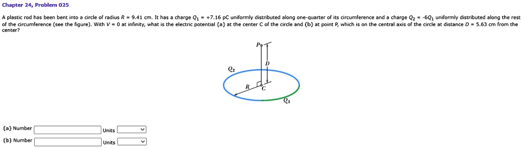 SOLVED:Chapter 24, Prcolem 025 plastic rod has been bent into circle ...
