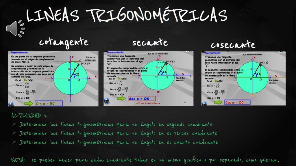 SOLVED: Determinar las líneas trigonométricas para un ángulo en segundo ...