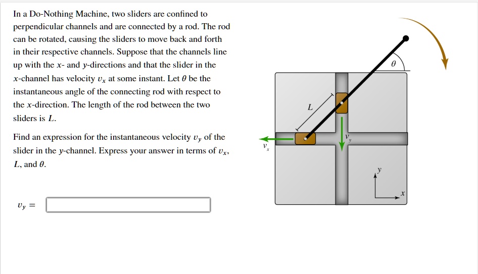 in a do nothing machine two sliders are confined t0 perpendicular ...