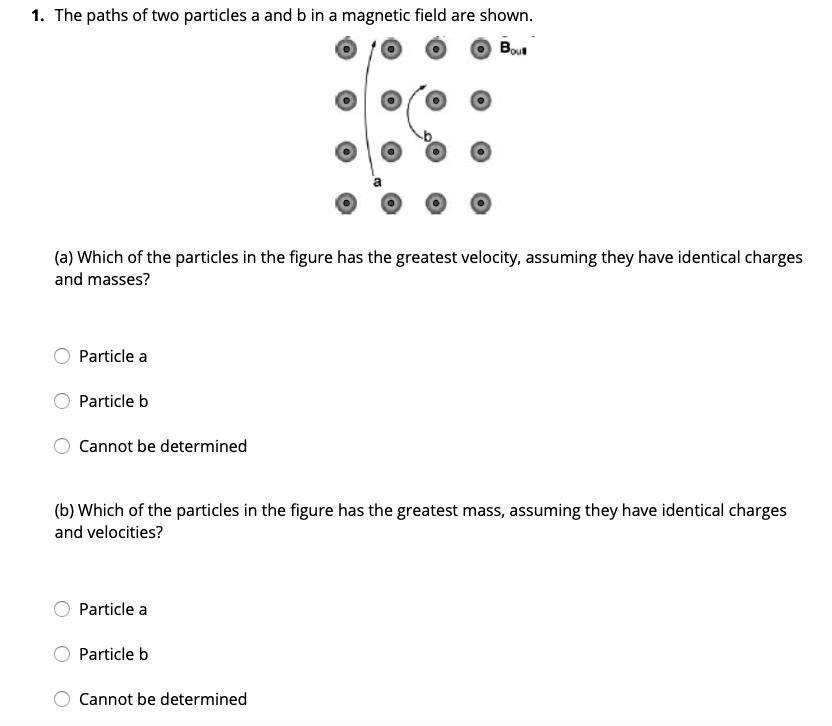 the paths of two particles and b in a magnetic field are shown bojt a which of the particles in ...