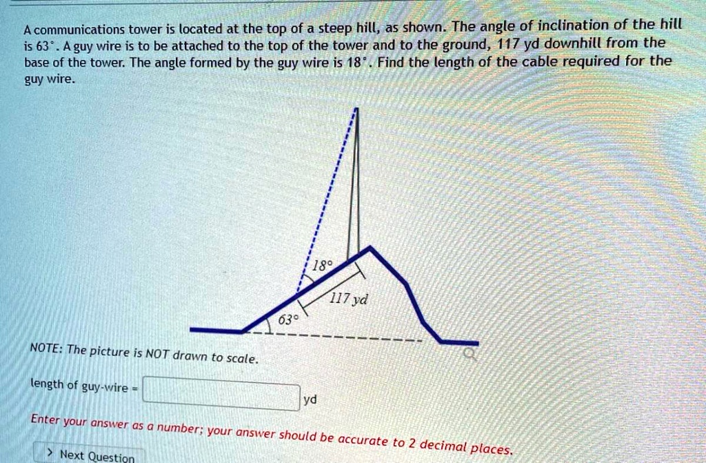 SOLVED: A communications tower is located at the top of a steep hill ...