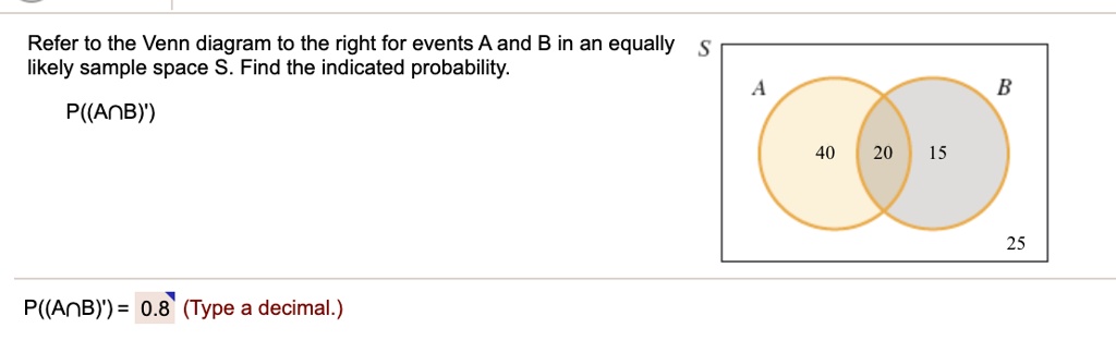 SOLVED: Refer to the Venn diagram to the right for events A and B in an ...