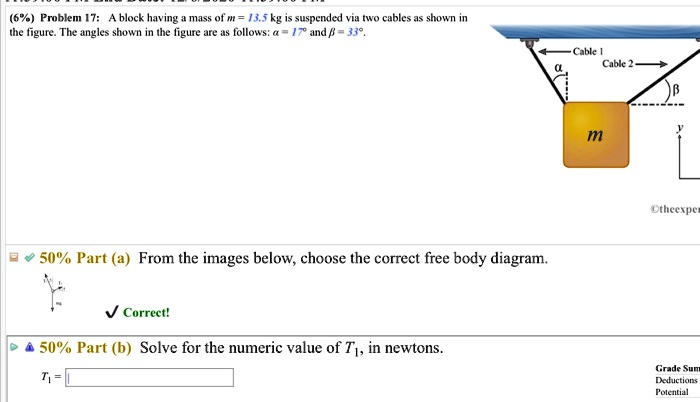 SOLVED: Problem 7: A block having mass M is suspended via two cables as shown in the figure. The ...