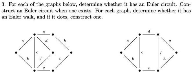 SOLVED: For each of the graphs below; determine whether it has an Euler ...