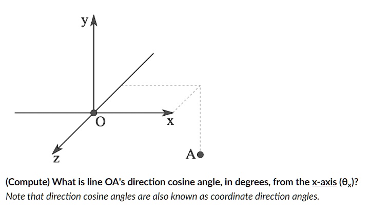 SOLVED: (Compute) What is the direction cosine angle of line OA, in ...
