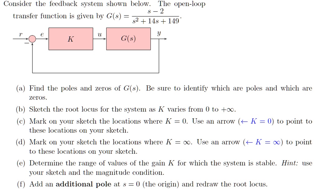SOLVED: Consider the feedback system shown below. The open-loop s - 2 transfer function is given ...