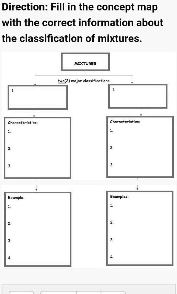 Direction: Fill in the concept map with the correct information about the classification of ...