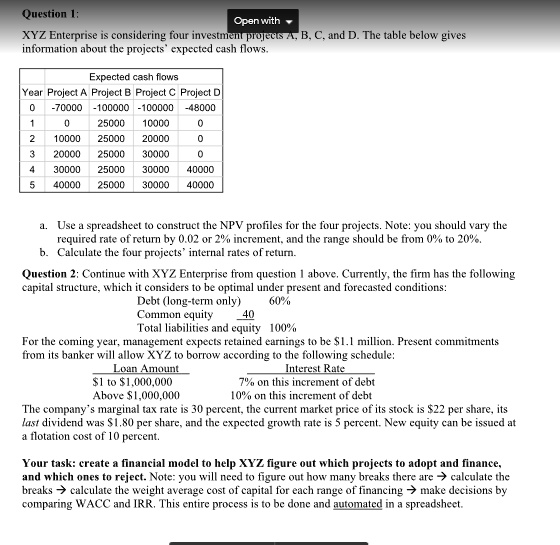 SOLVED: Open with XYZ Enterprise is considering four investment ...
