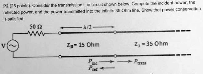 P2 (25 points). Consider the transmission line circuit shown below ...