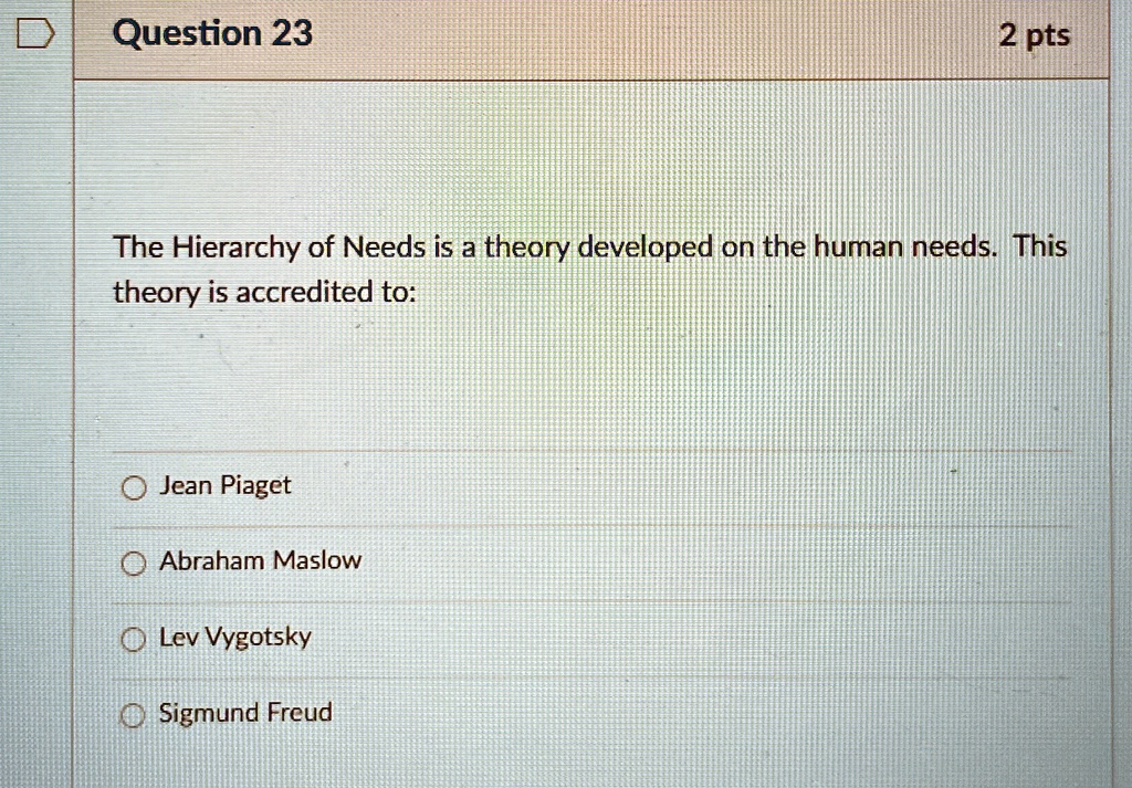 Question 23 2 pts The Hierarchy of Needs is a theory developed on the ...