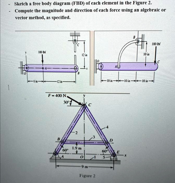 SOLVED: please sketch (FBD) for all figures and solve it. Sketch a free body diagram (FBD)of ...