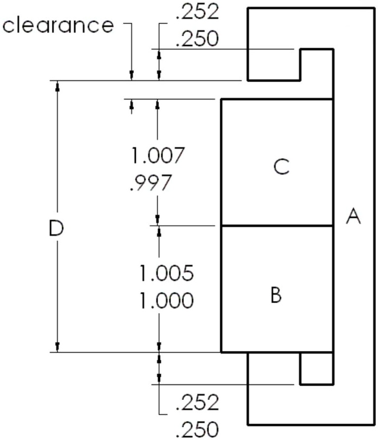 Pieces A, B and C are assembled as shown in the drawing. The minimum ...