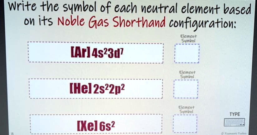 SOLVED: 'Write the symbol of each neutral element based on its Noble ...