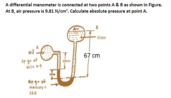 A differential manometer is connected at two points A B as shown in Figure. At B, air pressure ...