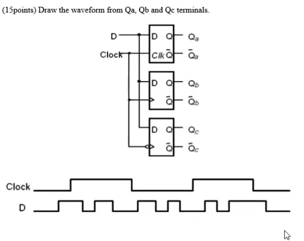 Video Solution 15 Points Draw The Waveform From Qa Qb And Qc Terminals D Qa Clock Cika Qb