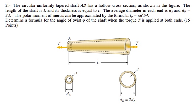 SOLVED: The circular uniformly tapered shaft AB has a hollow cross section, as shown in the ...