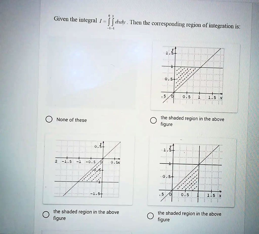 Given the integral I = ∫-1^0∫-1^y dxdy. Then the corresponding region ...