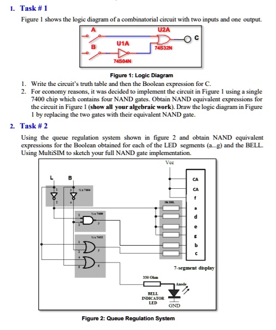 1. Task #1 Figure 1 shows the logic diagram of a combinatorial circuit with two inputs and one ...