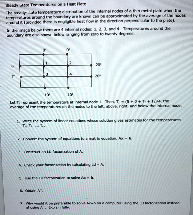 steady state temperatures on heat plate the steady state temperature ...