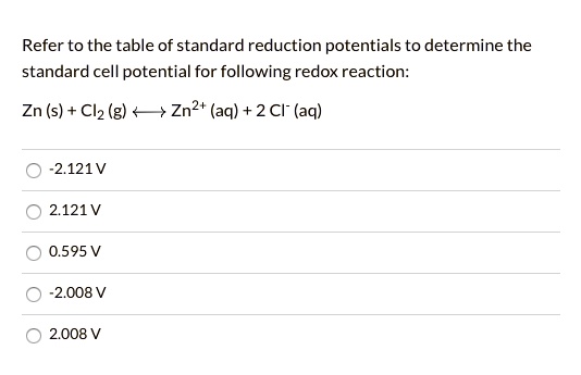 Refer to the table of standard reduction potentials t… - SolvedLib