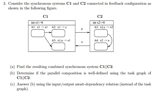 SOLVED: SUBJECT: PRINCIPLES OF CYBER PHYSICAL SYSTEM, Author Rajeev Alur. Consider the ...