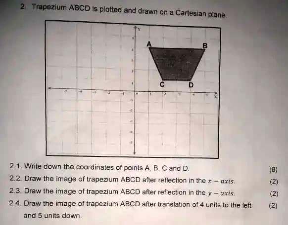 trapezlum abcd is plotted and drawn carleslan plane 21 write down the ...