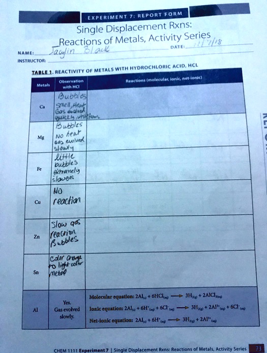 SOLVED:Experiment 7: RePort form Single Displacement Rxns: Reactions of Metals, Activity Series ...