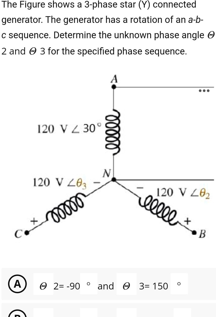 the figure shows a 3 phase star y connected generator the generator has ...