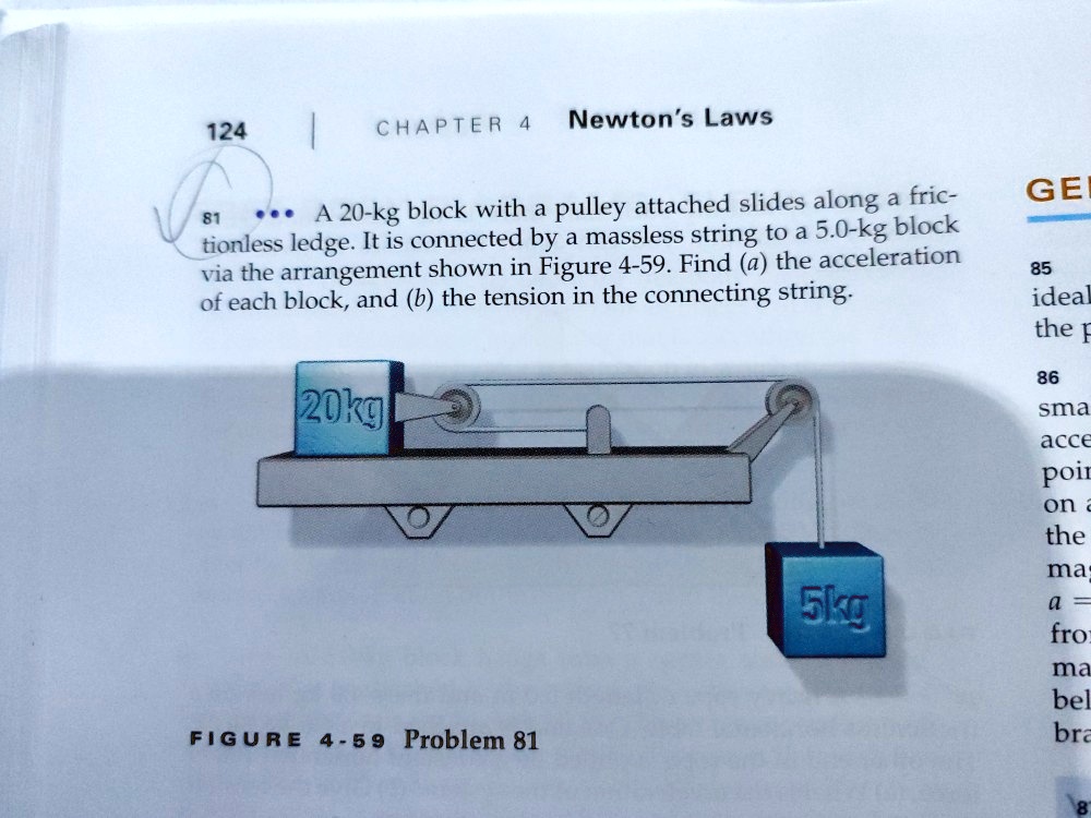 SOLVED: Chapter Newton's Laws A 20-kg block with a pulley attached slides along a frictionless ...