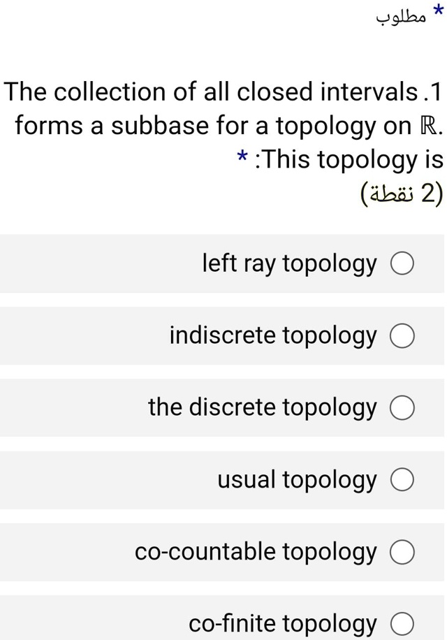 The collection of all closed intervals.1 forms a subbase for a topology ...