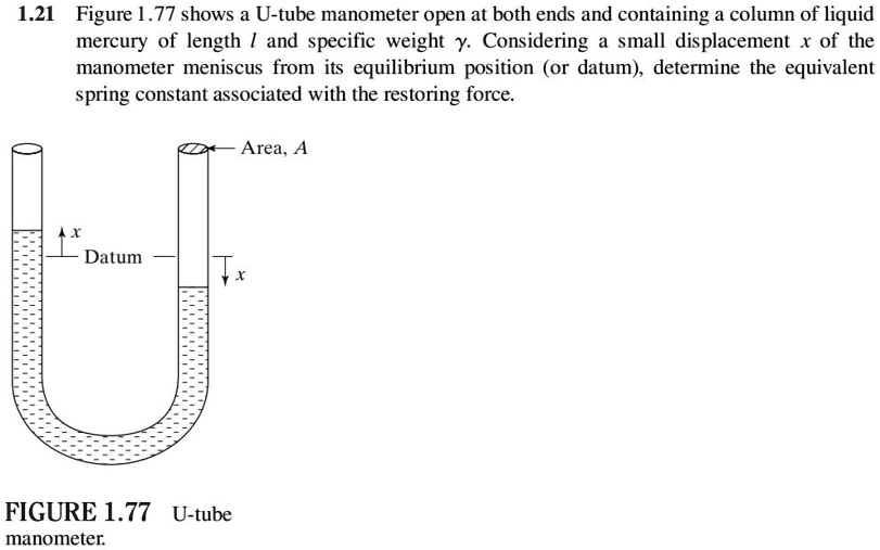 subject material sciences and engineering 121 figure 177 shows a u tube manometer open at both ...