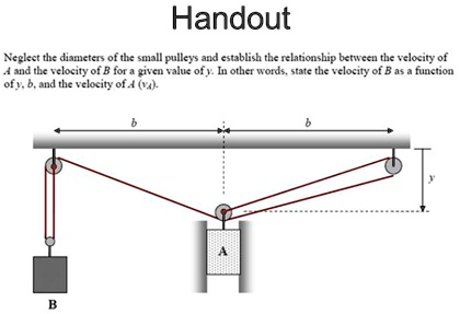 SOLVED: Handout Neglect the diameters of the small pulleys and ...