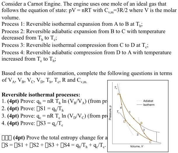 SOLVED: Consider a Carnot Engine. The engine uses one mole of an ideal ...