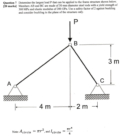 SOLVED: Question 7 Determine the largest load P that can be applied to the frame structure shown ...