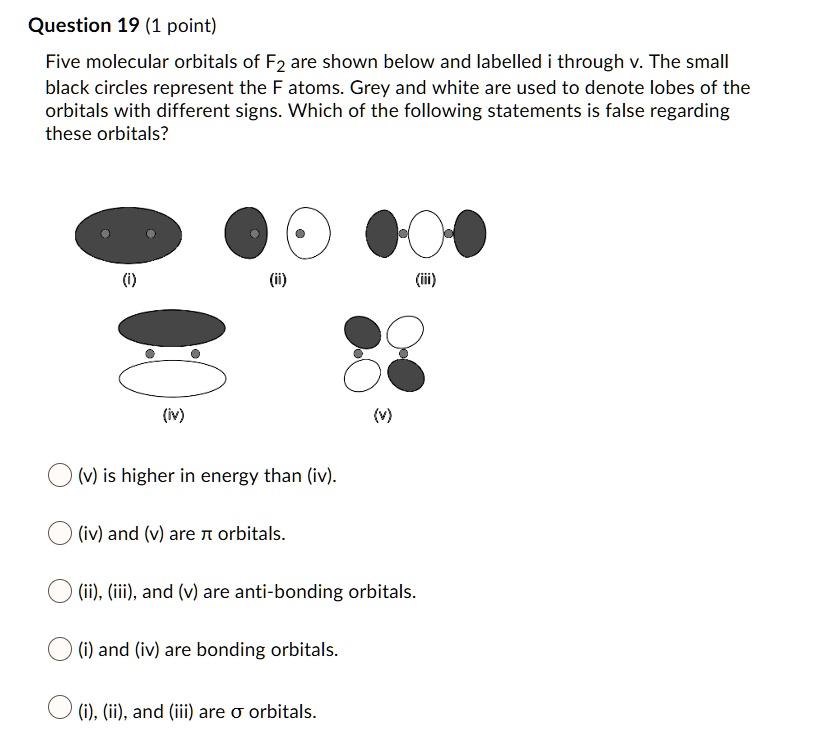 Question 19 (1 point) Five molecular orbitals of F2 are shown below and ...