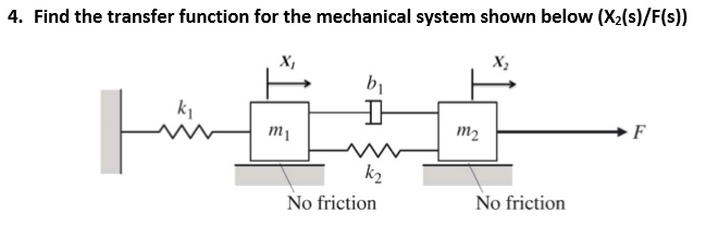 SOLVED: Find the transfer function for the mechanical system shown below (X2(s)/F(s)) X, bi tu m ...