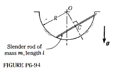 Slender rod of mass m, length l FIGURE P6-94
