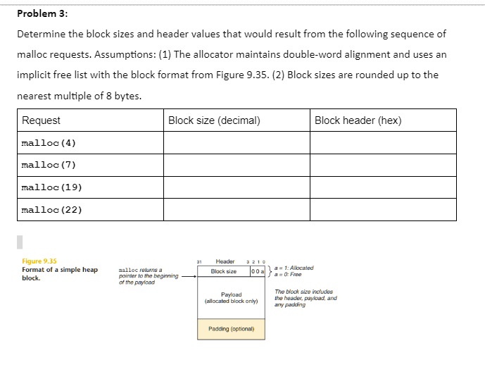 Solved Texts Problem 3 Determine The Block Sizes And Header Values That Would Result From The