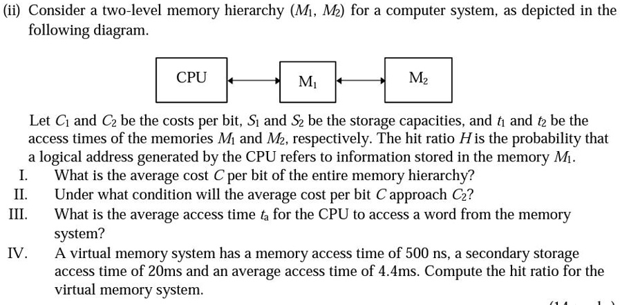 (ii) Consider a two-level memory hierarchy (M1, M2) for a computer ...