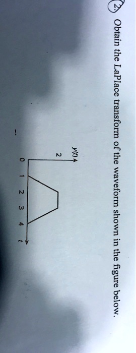 SOLVED: 2 ytA N Obtain the LaPlace transform of the waveform shown in the figure below.