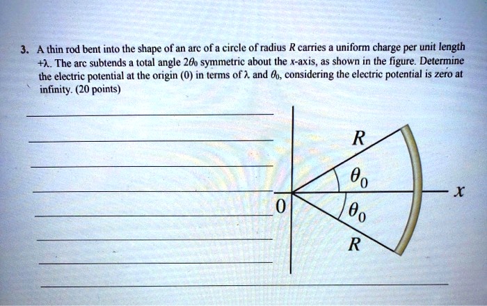 SOLVED: A thin rod bent into the shape of an arc of a circle of radius R carries uniform charge ...