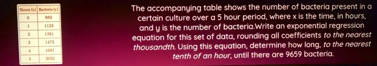 SOLVED: The accompanying table shows the number of bacteria present in ...