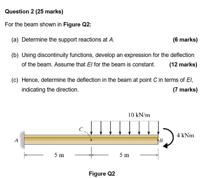 question 2 25 marks for the beam shown in figure q2 a determine the support reactions at a 6 ...