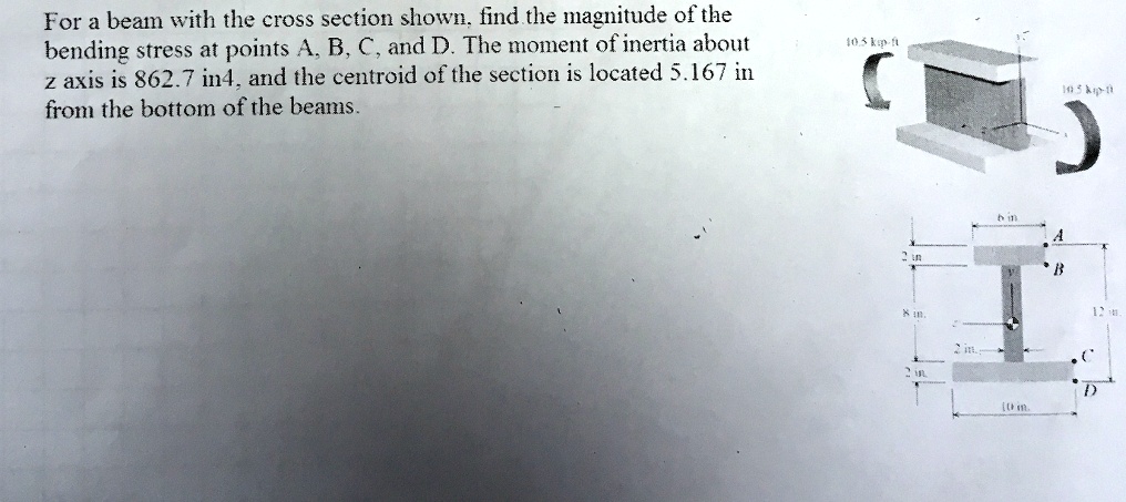 For a beam with the cross section shown, find the magnitude of the ...