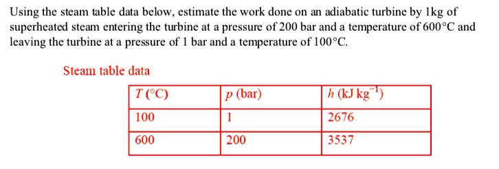 SOLVED: Using the steam table data below, estimate the work done on an adiabatic turbine by 1 kg ...