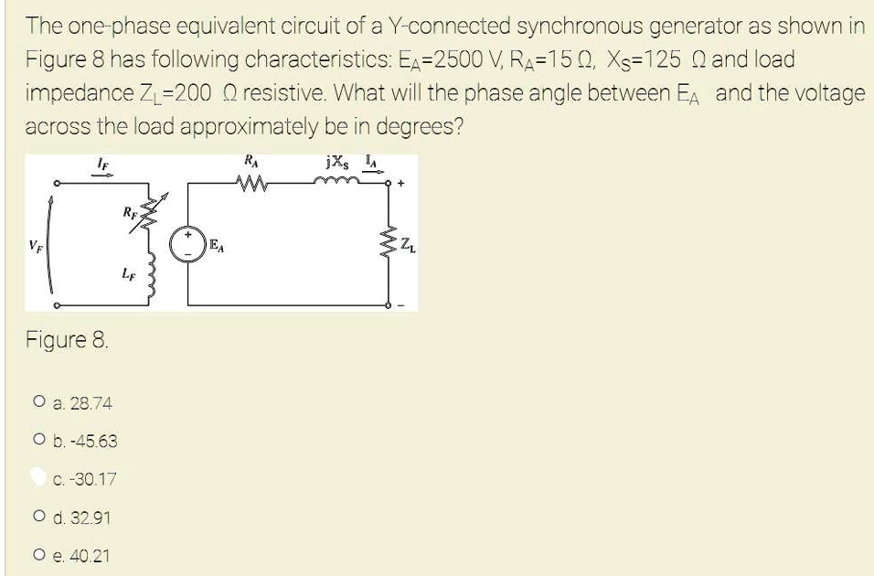 SOLVED: The one-phase equivalent circuit of a Y-connected synchronous generator, as shown in ...