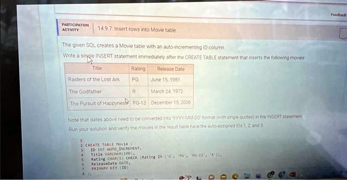 PARTICIPATION ACTIVITY 14.9.7: Insert rows into Movie table The given ... PARTICIPATION ACTIVITY 14.9.7: Insert rows into Movie table The given ...