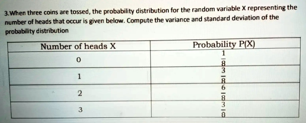 SOLVED: When three coins are tossed, the probability distribution for the random variable X ...